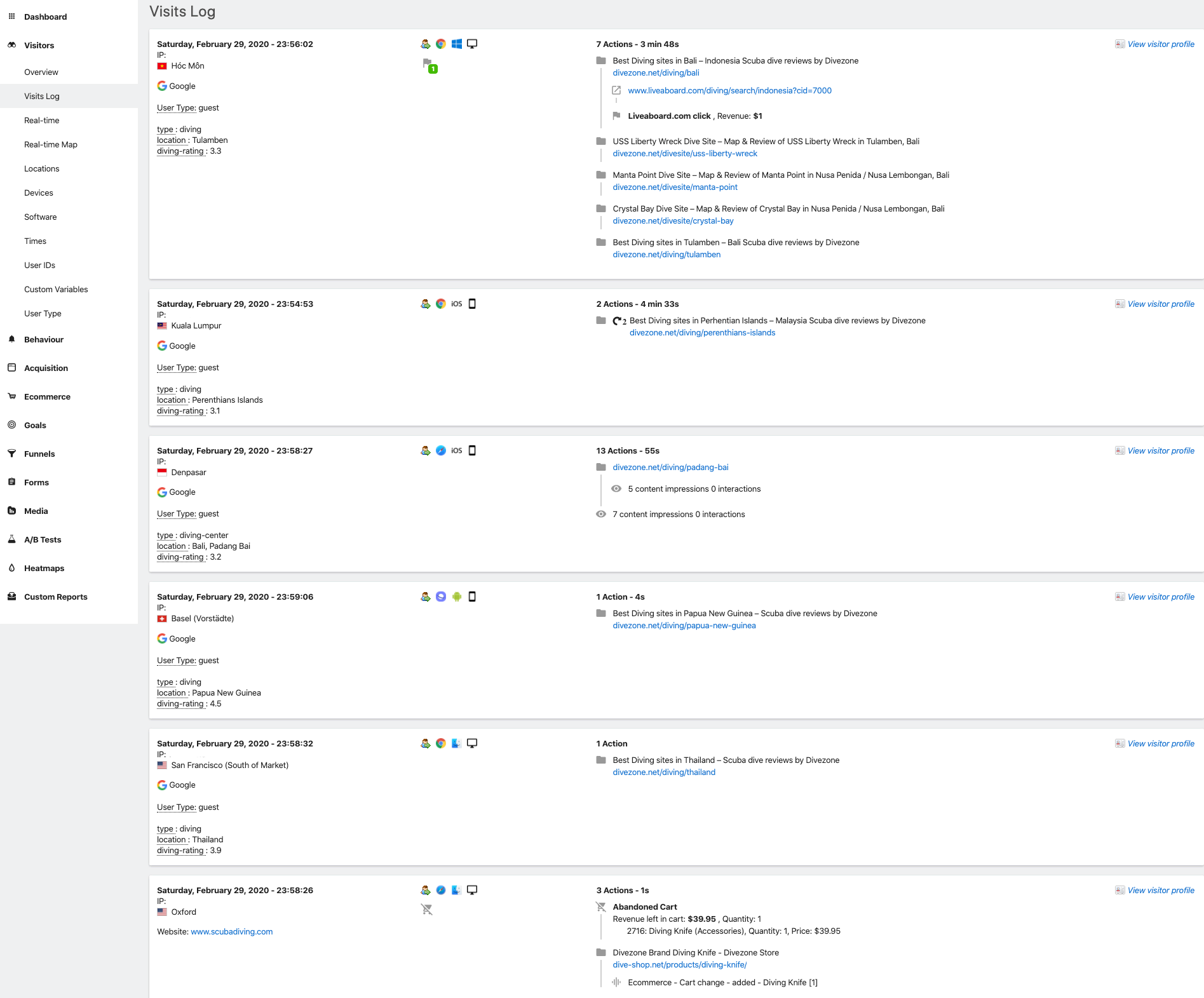 Matomo vs WP-Statistics - which web analytics plugin suits you best ...