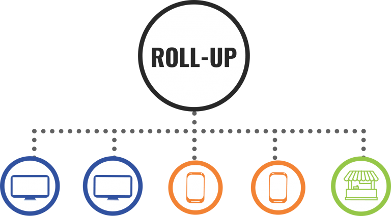 Matomo Analytics vs Google Analytics