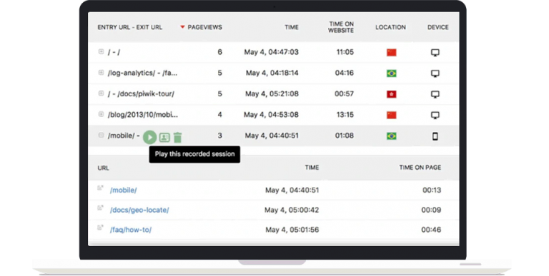 The Ultimate Guide to HeatMap Software - Analytics Platform - Matomo