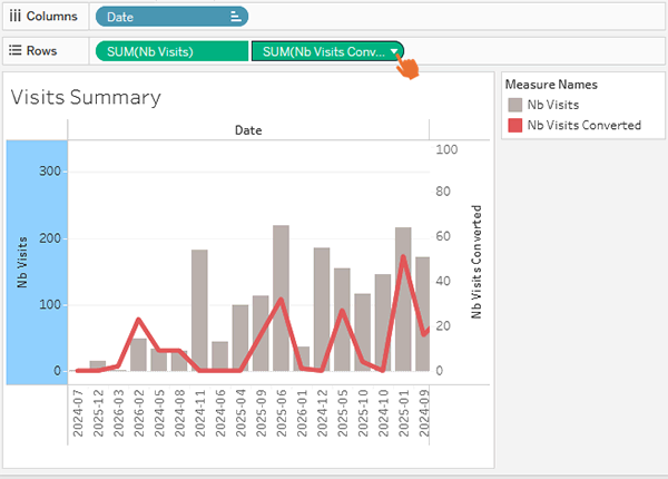 How to import Matomo data into Tableau FAQ - Analytics Platform - Matomo