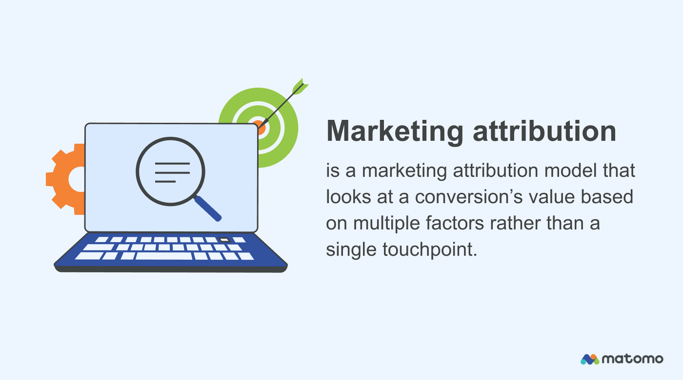 The Ultimate Guide to Marketing Attribution: Models & Tools - Analytics ...