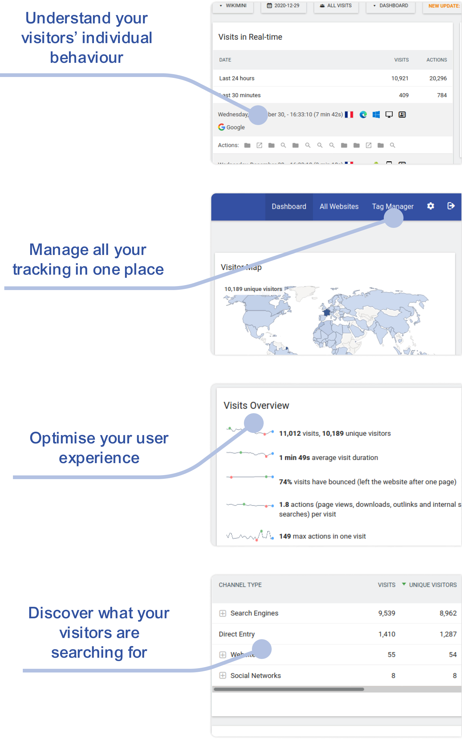 Matomo - Alt homepage DE - Analytics Platform - Matomo