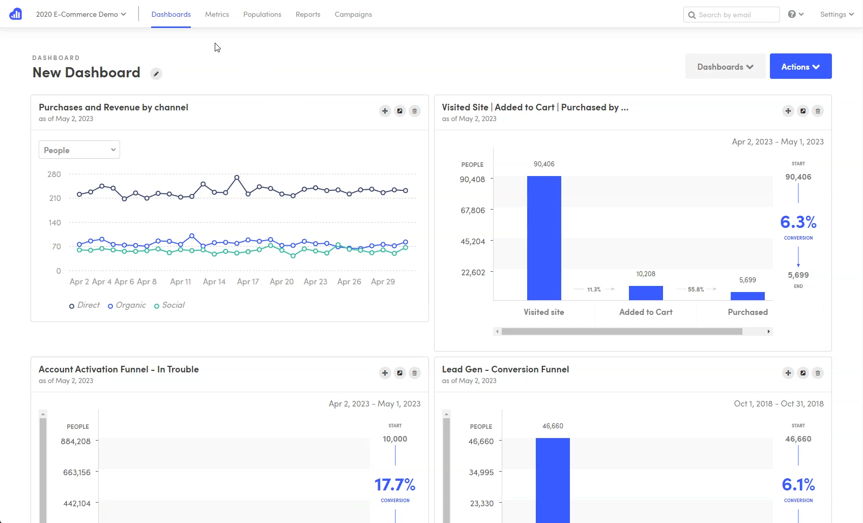 8 Best Tools to Analyse Website Traffic - Analytics Platform - Matomo