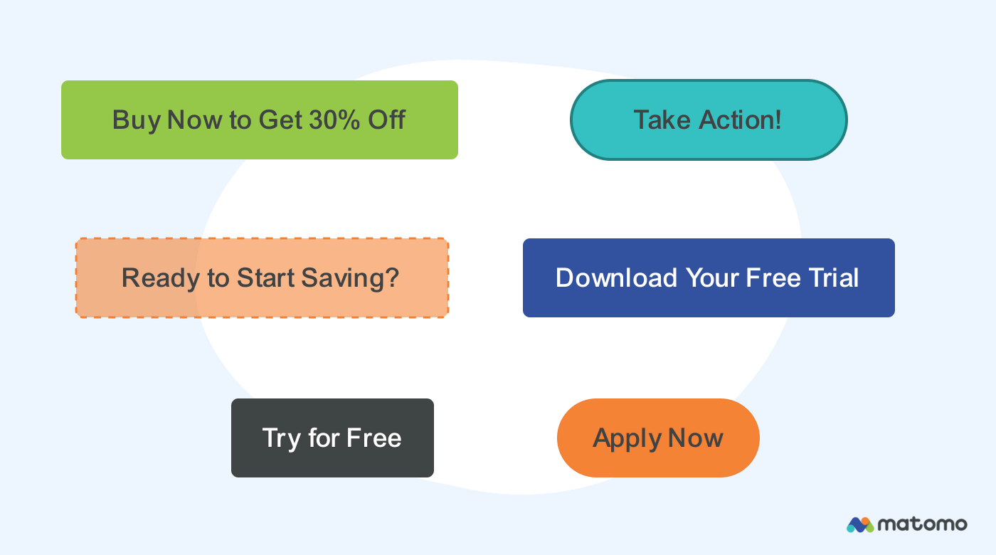 5-Step Conversion Rate Optimisation Checklist - Analytics Platform - Matomo