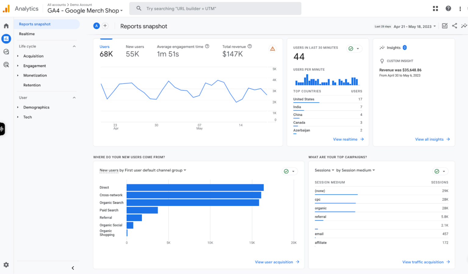 Adobe Analytics vs Google Analytics - Analytics Platform - Matomo
