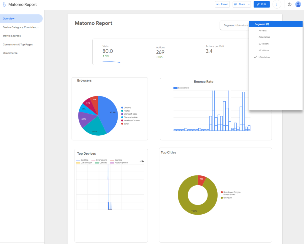 How do I apply a Matomo segment in Looker Studio? FAQ - Matomo ...