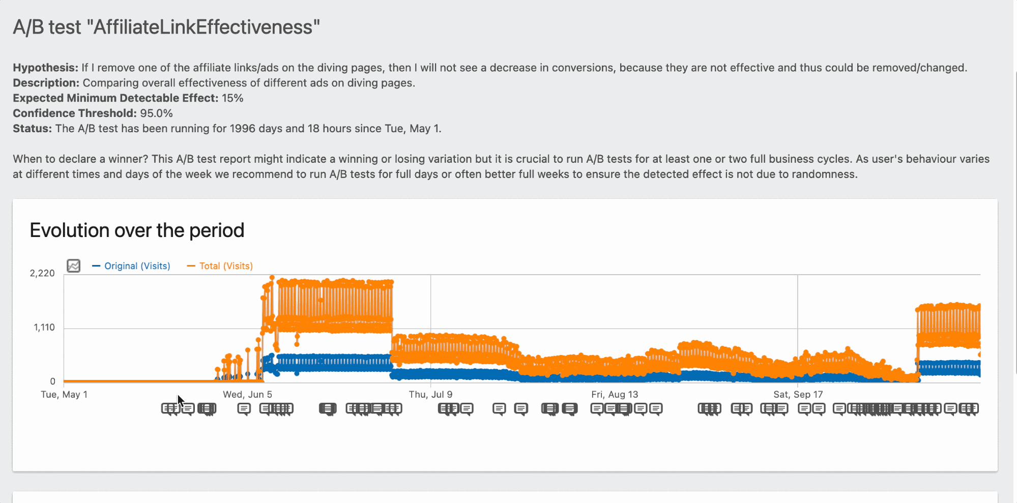 How to Measure Marketing Effectiveness: A Step-by-Step Guide - Analytics Platform - Matomo