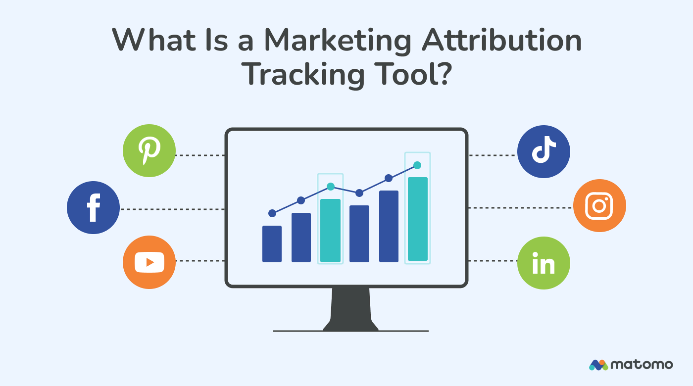 Attribution Tracking (What It Is and How It Works) - Analytics Platform - Matomo