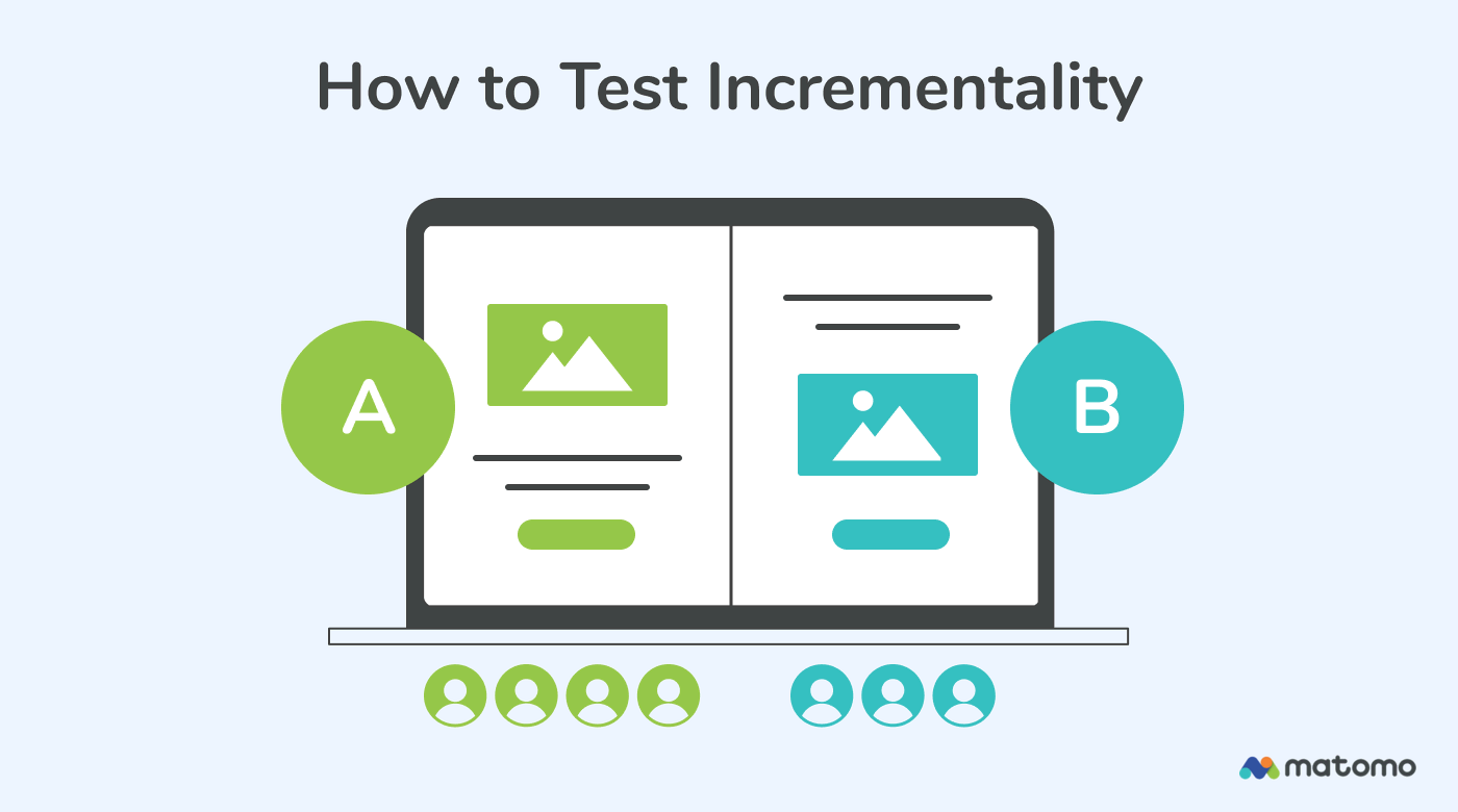 Incrementality Testing: Quick-Start Guide (With Calculations ...