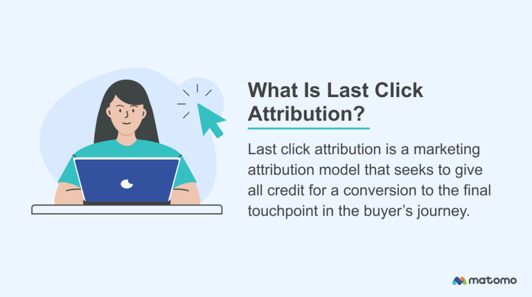 What is last click attribution? A beginner’s guide - Analytics Platform ...