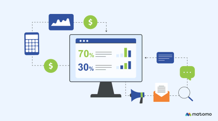 Clickstream Data: Definition, Use Cases, and More - Analytics Platform ...