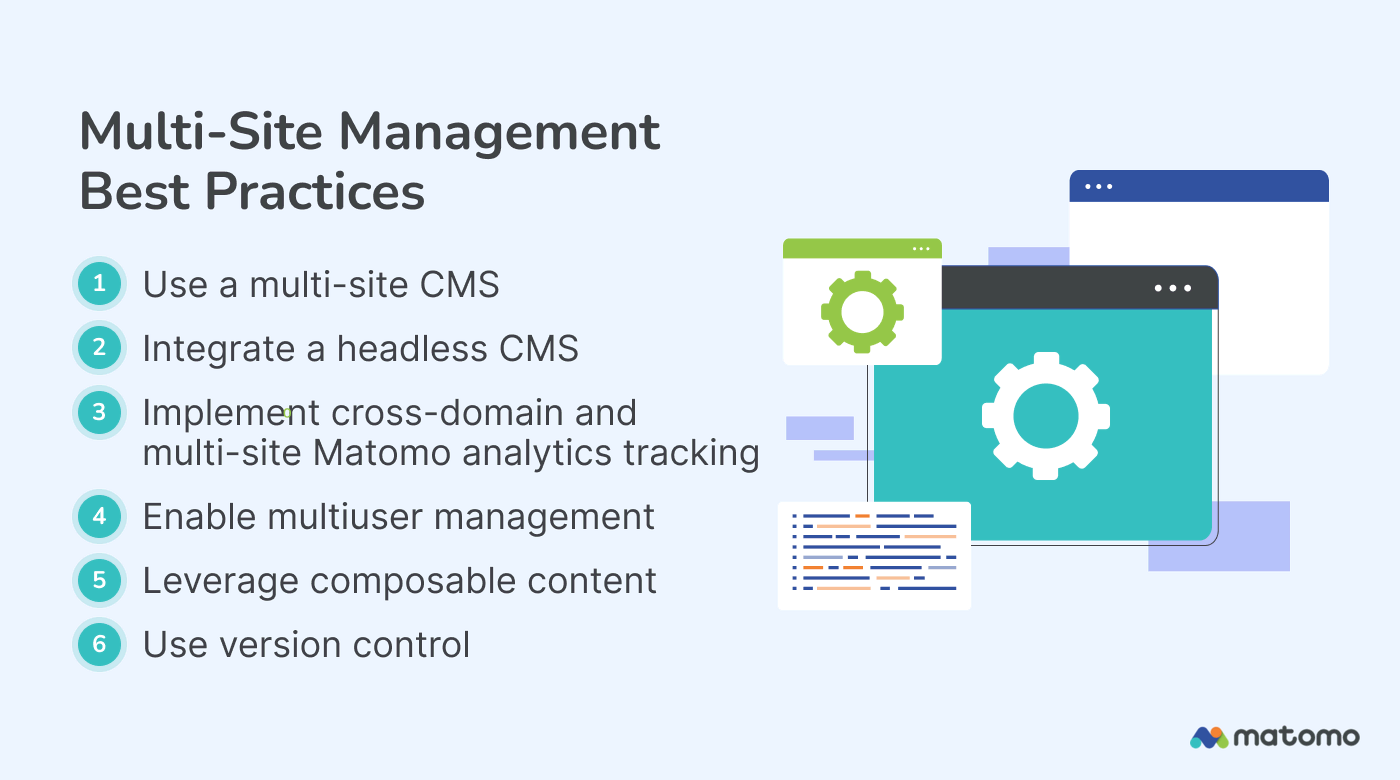 Multi-Site Management (Quick-Start Guide) - Analytics Platform - Matomo