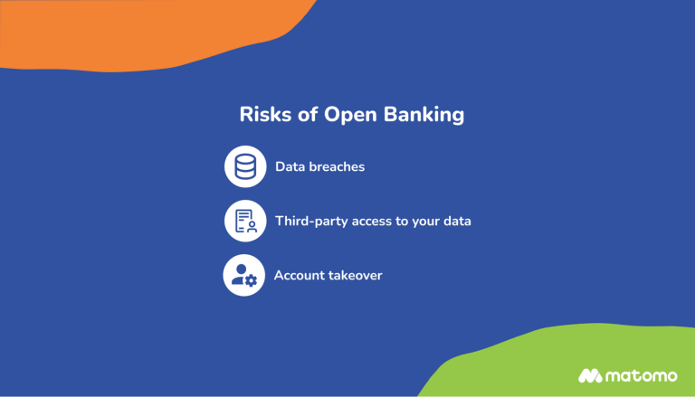 Open Banking Security 101: Is open banking safe? - Analytics Platform ...