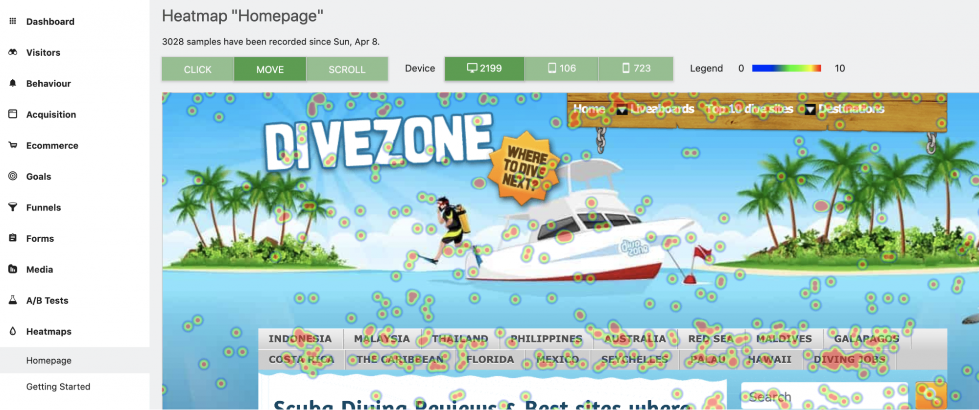 First-party data explained: Benefits, use cases and best practices - Analytics Platform - Matomo