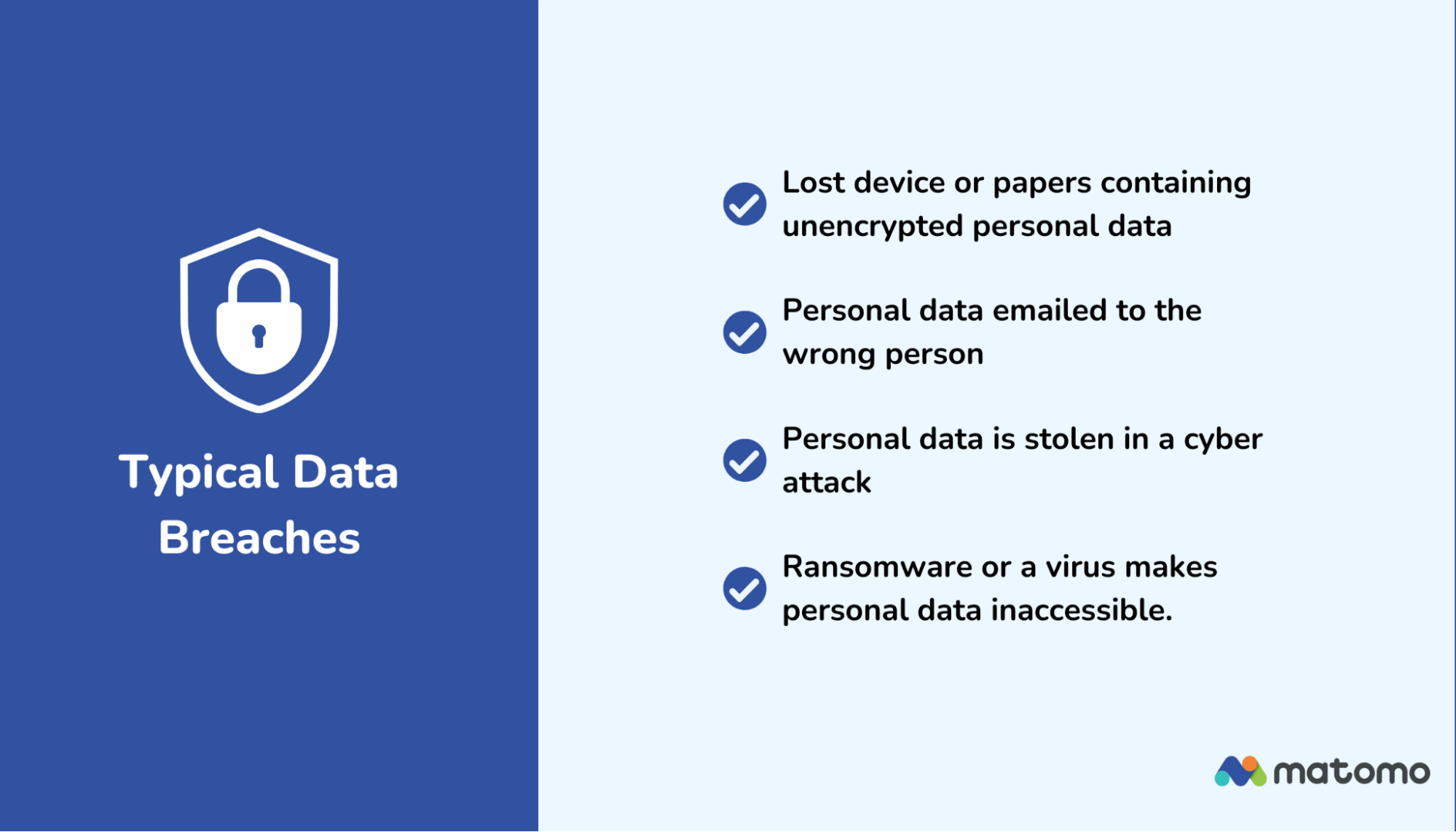 Understanding GDPR compliance: Key principles and requirements - Analytics Platform - Matomo