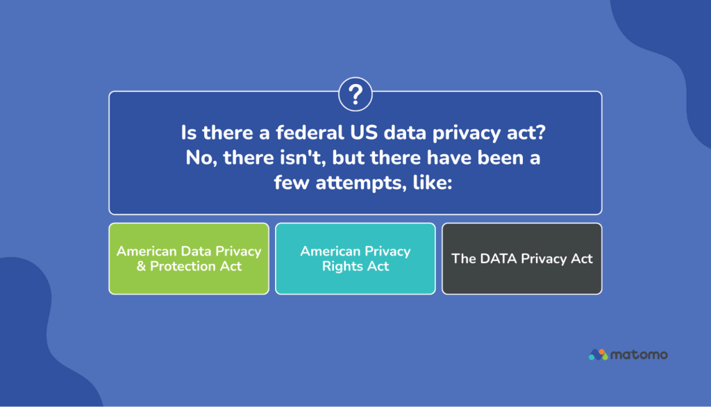 US data privacy act guide for marketing teams - Analytics Platform - Matomo